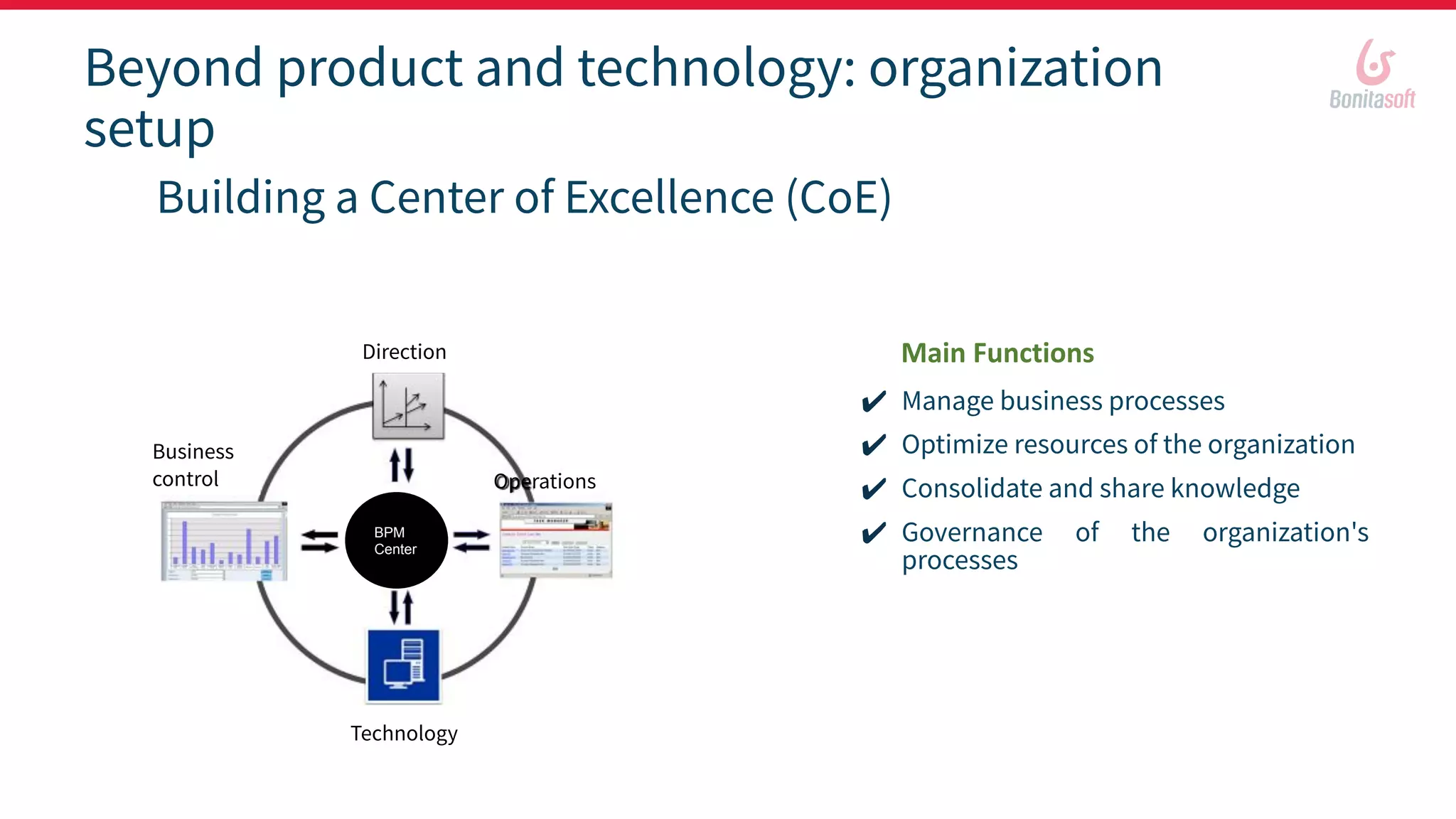 Build a Center of Excellence | PDF
