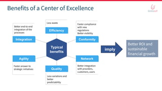 Build a Center of Excellence | PDF