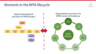 Build a Center of Excellence | PDF
