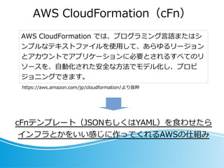 AWS CloudFormation Guardで遊んでみた | PPT