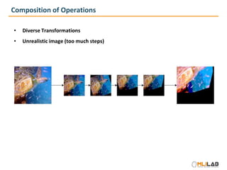 AugMix:A Simple Data Processing Method to Improve Robustness and ...