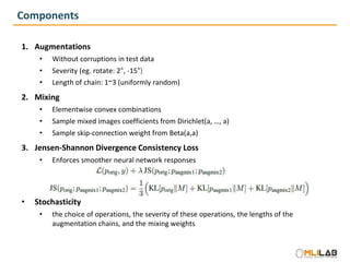 AugMix:A Simple Data Processing Method to Improve Robustness and ...