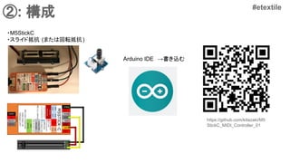 20200806 enebular etextile vol2 kitazaki v1 | PPT