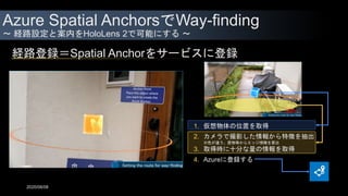 Azure Spatial Anchorsのユースケース「Way-Finding」を実現するためのテクニック | PPT