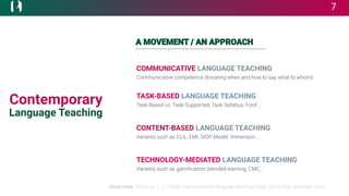 Contemporary Language Teaching - A Brief Overview | PDF