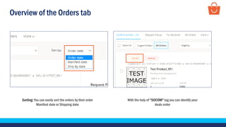 SCD - Orders overview | PDF