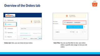 SCD - Orders overview | PDF