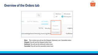 SCD - Orders overview | PDF