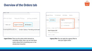 SCD - Orders overview | PDF