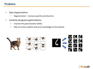 Fast AutoAugment | PPT
