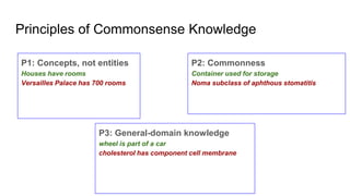 Commonsense knowledge in Wikidata | PPT