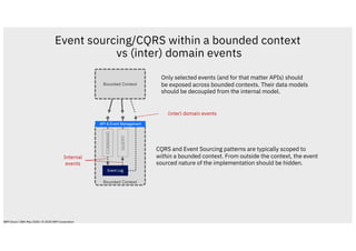 The resurgence of event driven architecture | PDF
