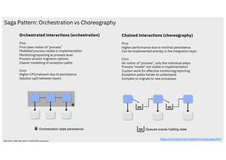 The resurgence of event driven architecture | PDF