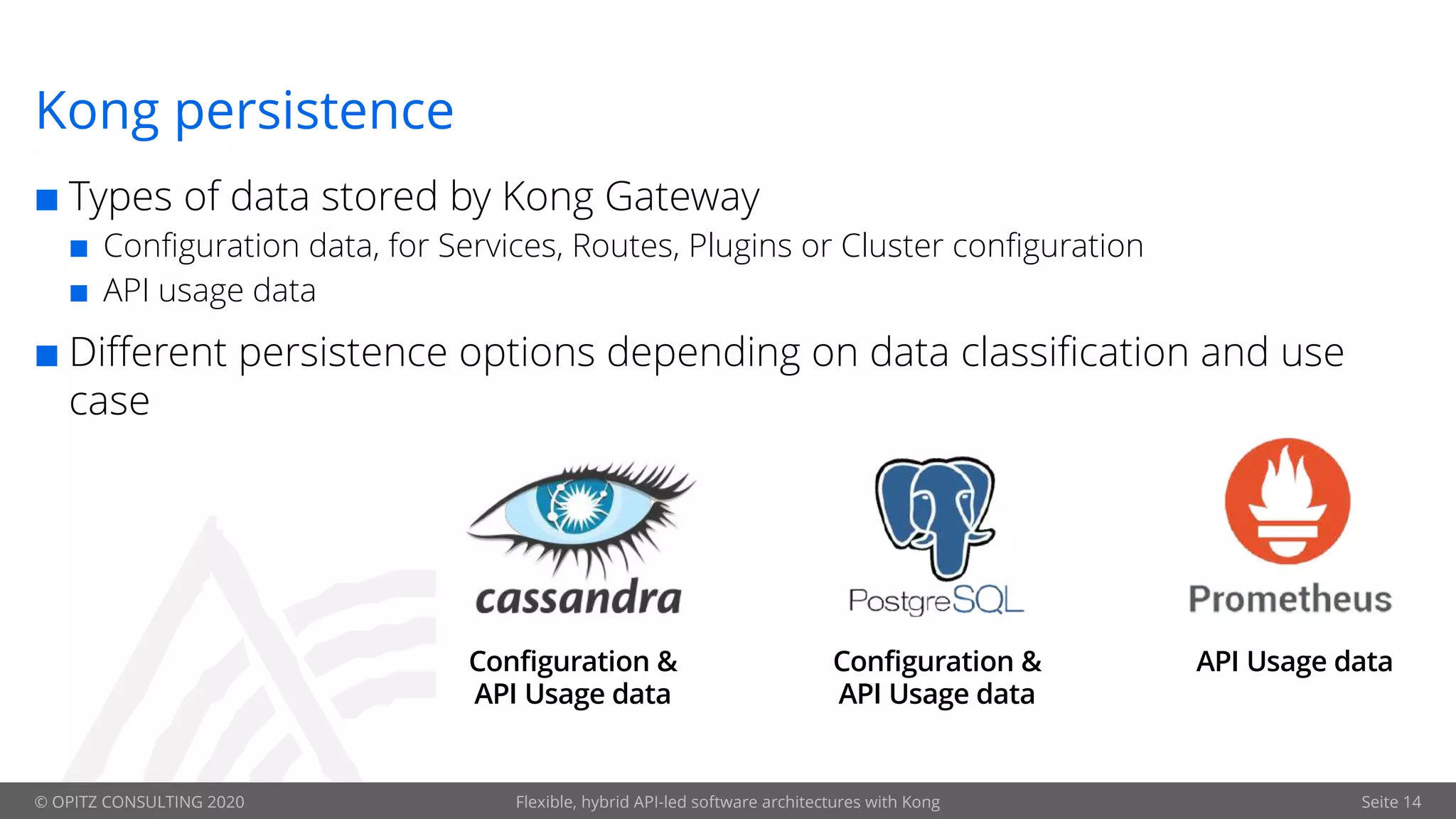 Flexible, hybrid API-led software architectures with Kong | PPT