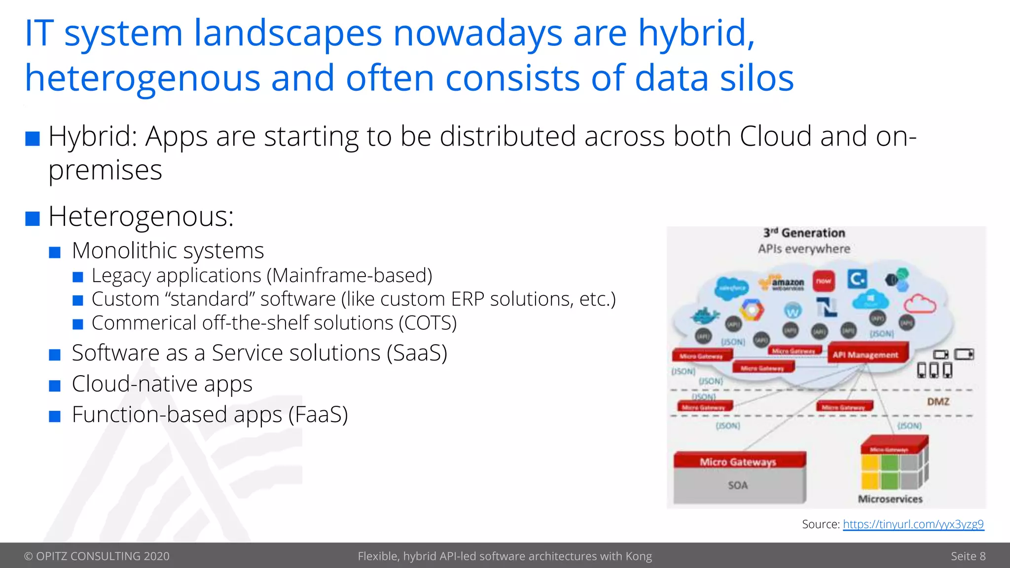 Flexible, hybrid API-led software architectures with Kong | PPT
