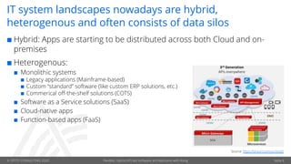 Flexible, hybrid API-led software architectures with Kong | PPT