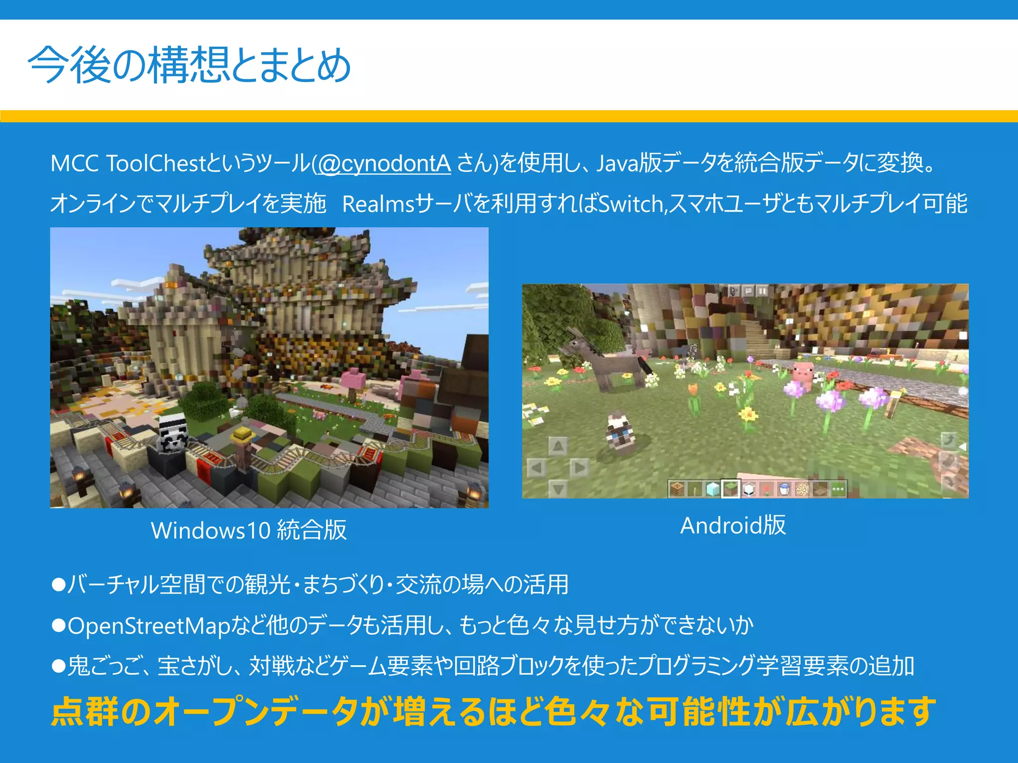 静岡点群データをマインクラフト化 | PDF