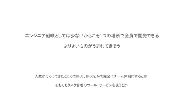 GitHubのissue管理をいい感じにしたい TakeshiKoenuma @clover0 2020/08/21 | PPT