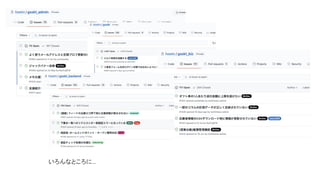 GitHubのissue管理をいい感じにしたい TakeshiKoenuma @clover0 2020/08/21 | PPT