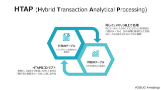 Azure Synapse Link for Azure Cosmos DB | PDF | Databases | Computer Software and Applications