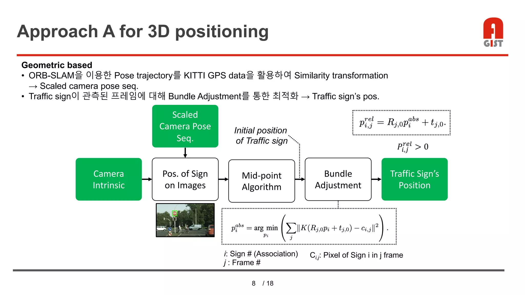 [A-GIST 발표] Crowdsourced 3D Mapping: A combined Multi-View Geometry and Self-Supervised Learning ...