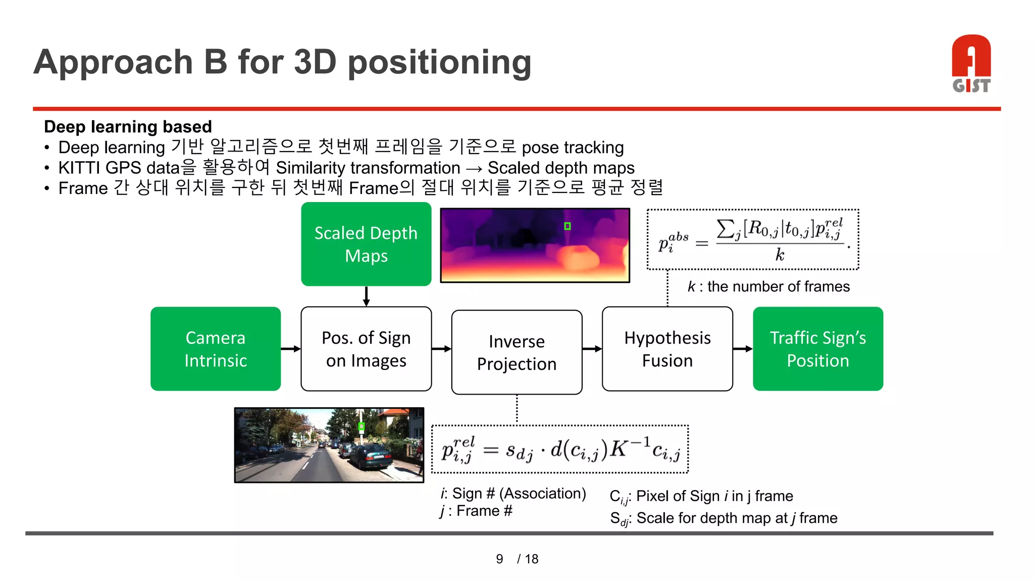[A-GIST 발표] Crowdsourced 3D Mapping: A combined Multi-View Geometry and Self-Supervised Learning ...