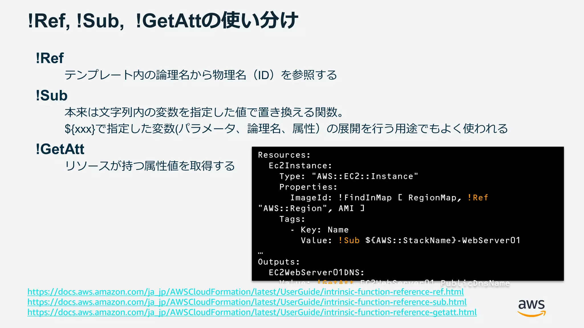 20200826 AWS Black Belt Online Seminar AWS CloudFormation | PDF
