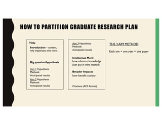 The NSF-GRFP: Proposed Research Statement | PPT