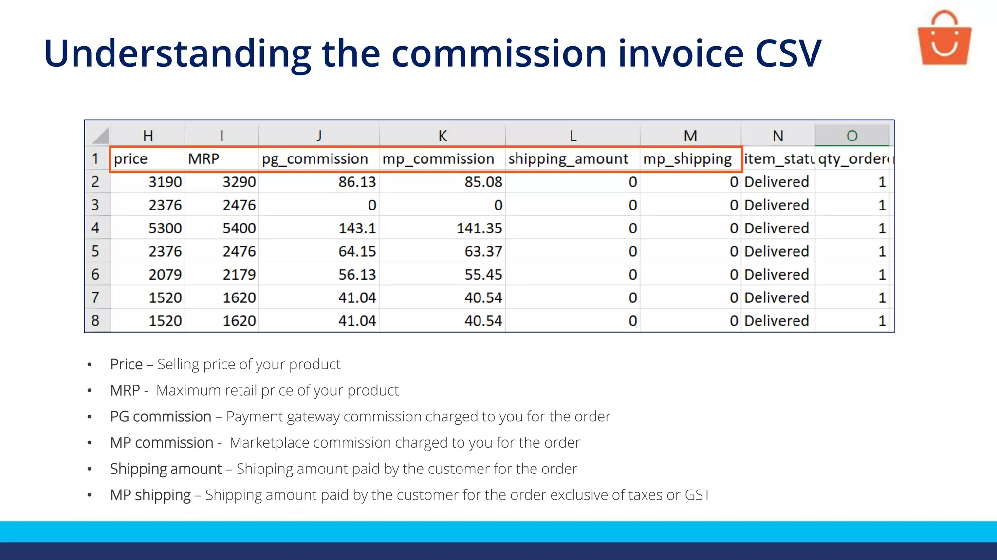 Commission invoice - B2C | PDF
