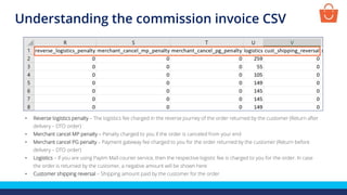 Commission invoice - B2C | PPT