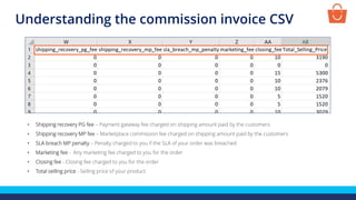 Commission invoice - B2C | PPT