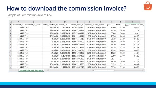 Commission invoice - B2C | PPT