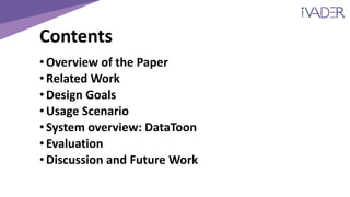 [Seminar] 200828 Hwiyeon Kim | PPT