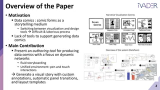 [Seminar] 200828 Hwiyeon Kim | PPT