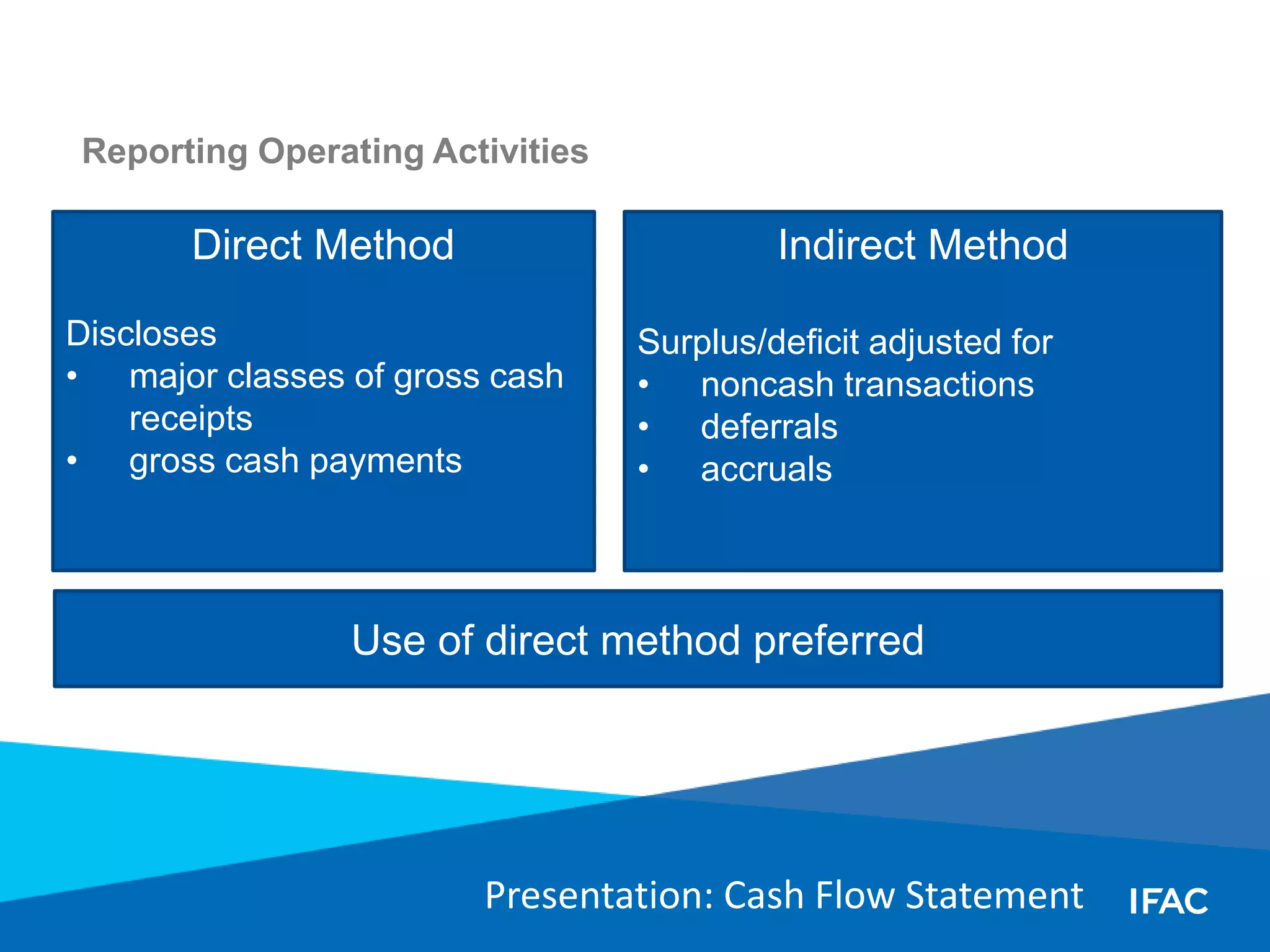 2020_08b_Presentation_Cash-Flow_PP (1).pptx