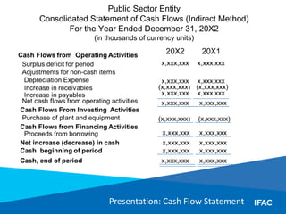 2020_08b_Presentation_Cash-Flow_PP (1).pptx