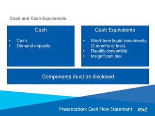 2020_08b_Presentation_Cash-Flow_PP (1).pptx