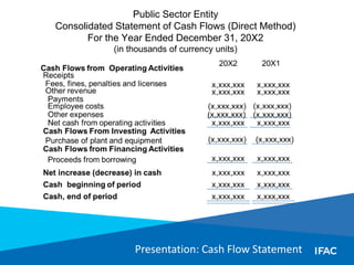 2020_08b_Presentation_Cash-Flow_PP (1).pptx