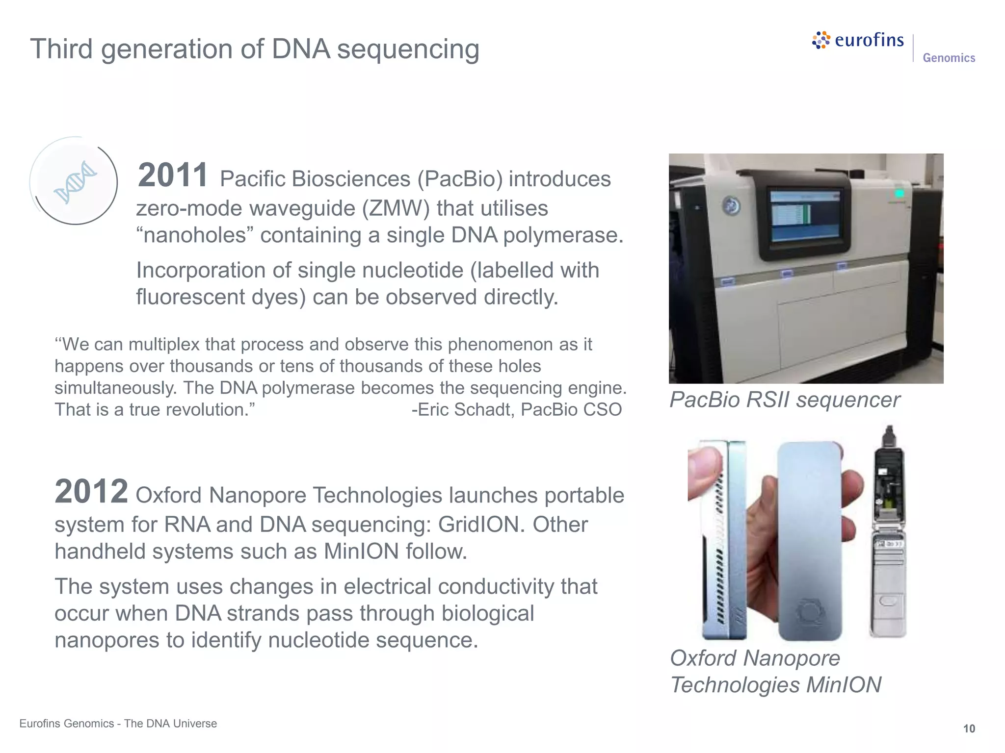 A Journey Through The History Of DNA Sequencing | PPTX