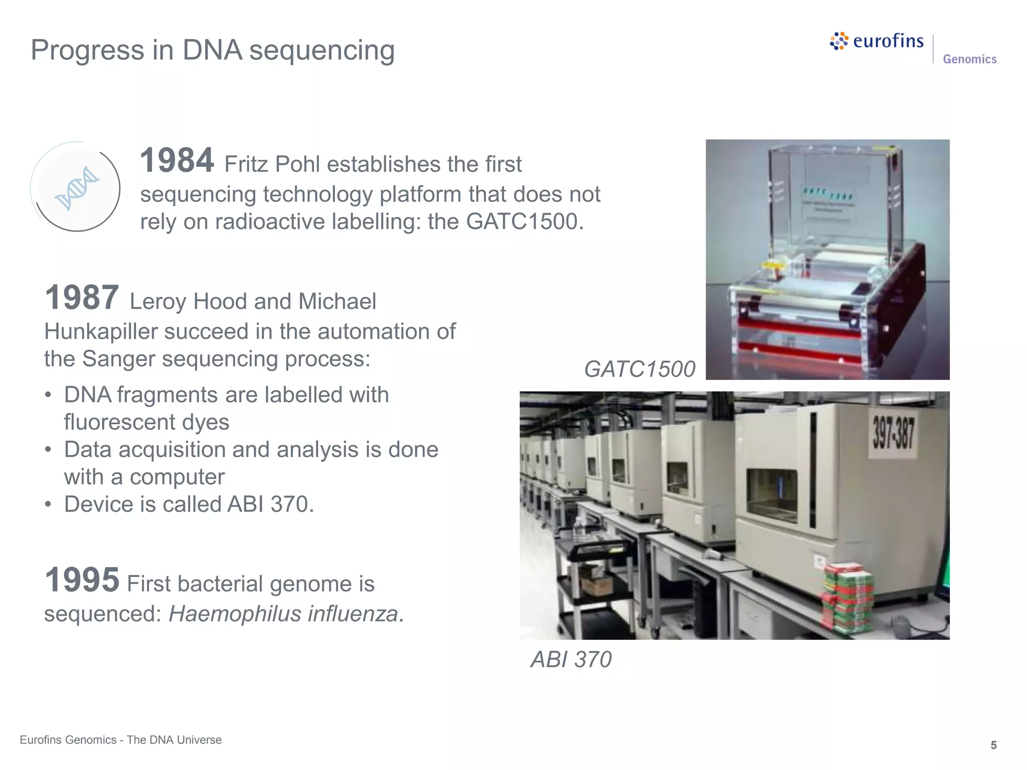 A Journey Through The History Of DNA Sequencing | PPTX