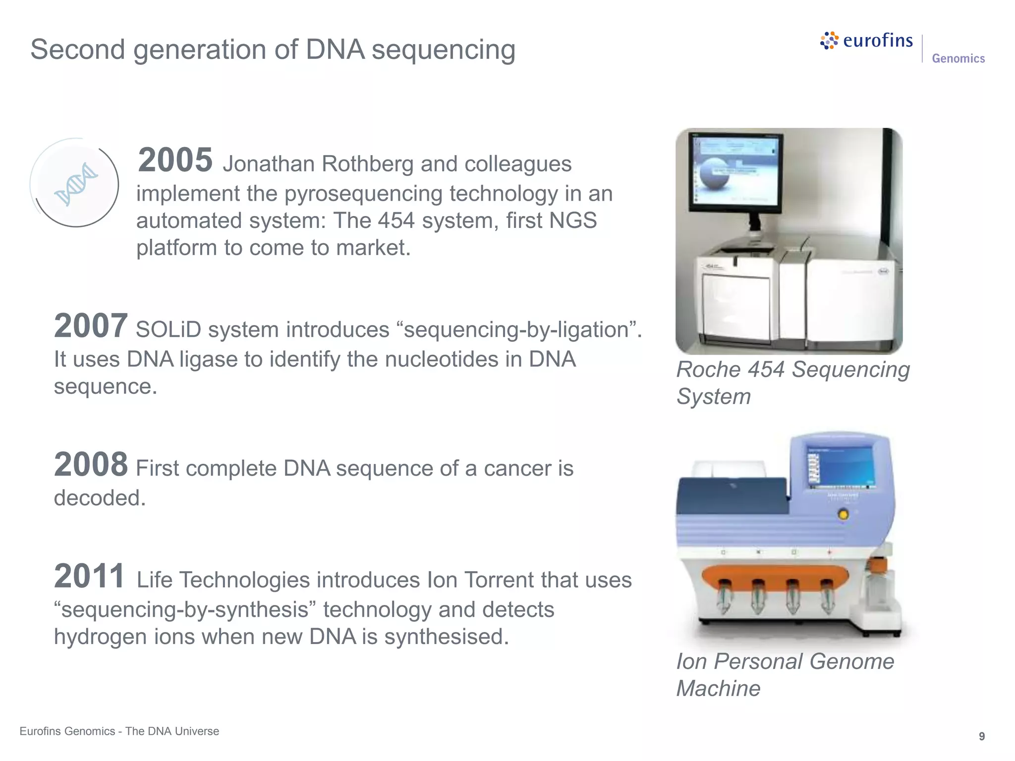 A Journey Through The History Of DNA Sequencing | PPTX