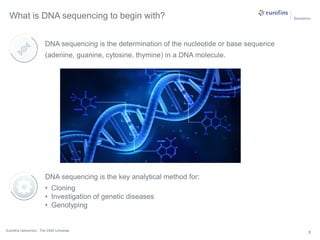 A Journey Through The History Of DNA Sequencing | PPTX