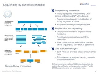 A Journey Through The History Of DNA Sequencing | PPTX