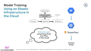 Apache Kafka, Tiered Storage and TensorFlow for Streaming Machine Learning without a Data Lake | PPT