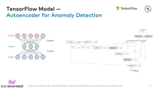 Apache Kafka, Tiered Storage and TensorFlow for Streaming Machine Learning without a Data Lake | PPT
