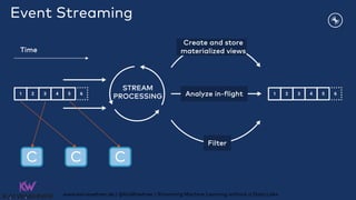 Apache Kafka, Tiered Storage and TensorFlow for Streaming Machine Learning without a Data Lake | PPT