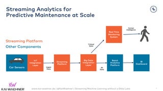 Apache Kafka, Tiered Storage and TensorFlow for Streaming Machine Learning without a Data Lake | PPT