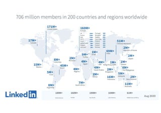 2020 08 LinkedIn Overview | PPT