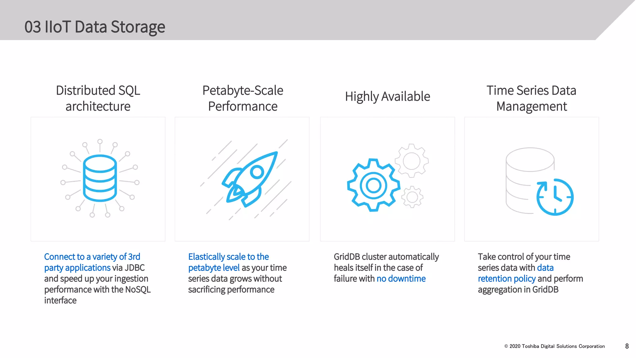 GridDB: A Distributed SQL time series database for IoT and Big Data | PPT