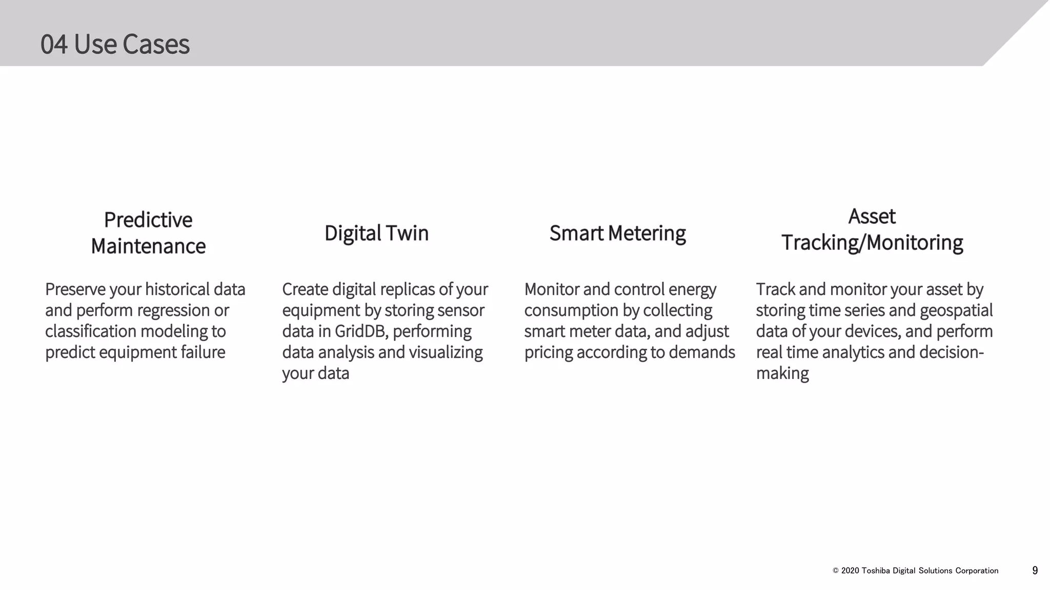 Griddb A Distributed Sql Time Series Database For Iot And Big Data Ppt 